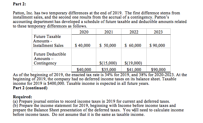Solved Part 2: Patton, Inc. has two temporary differences at | Chegg.com