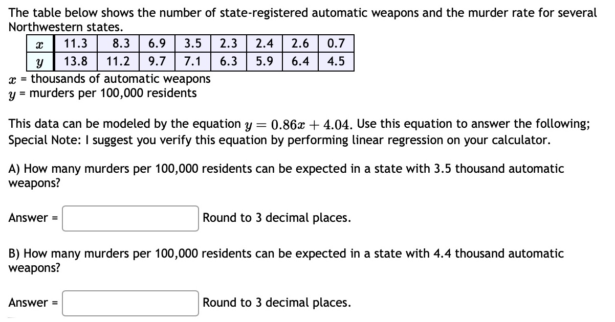 Solved The table below shows the number of state-registered | Chegg.com