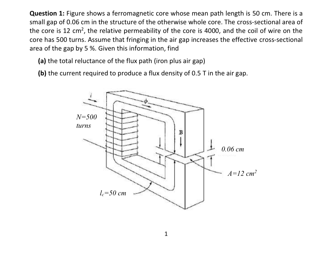 Solved Question 1: Figure shows a ferromagnetic core whose | Chegg.com