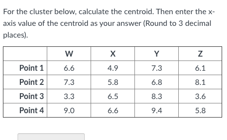 Solved The plot below contains the within-cluster sum of | Chegg.com