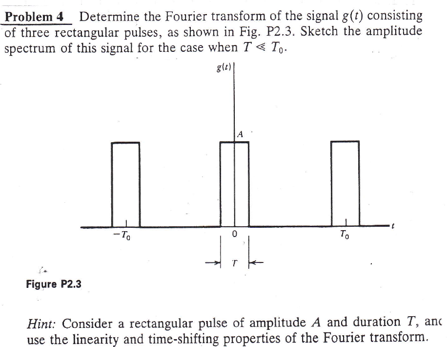 Solved Problem 4 Determine the Fourier transform of the | Chegg.com