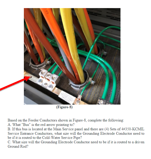 Solved Based on the Feeder Conductors shown in Figure-8, | Chegg.com
