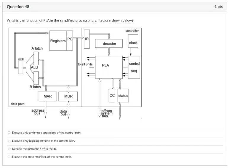 Solved Question 48 1 pts What is the function of PLA in the | Chegg.com