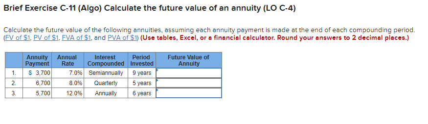 Solved Brief Exercise C-11 (Algo) Calculate the future value | Chegg.com
