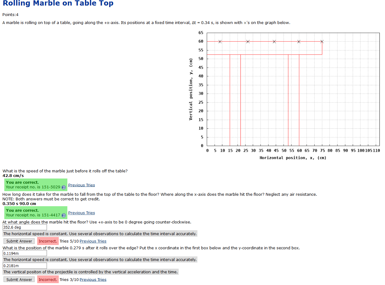 Solved Rolling Marble on Table Top Points:4 A marble is | Chegg.com