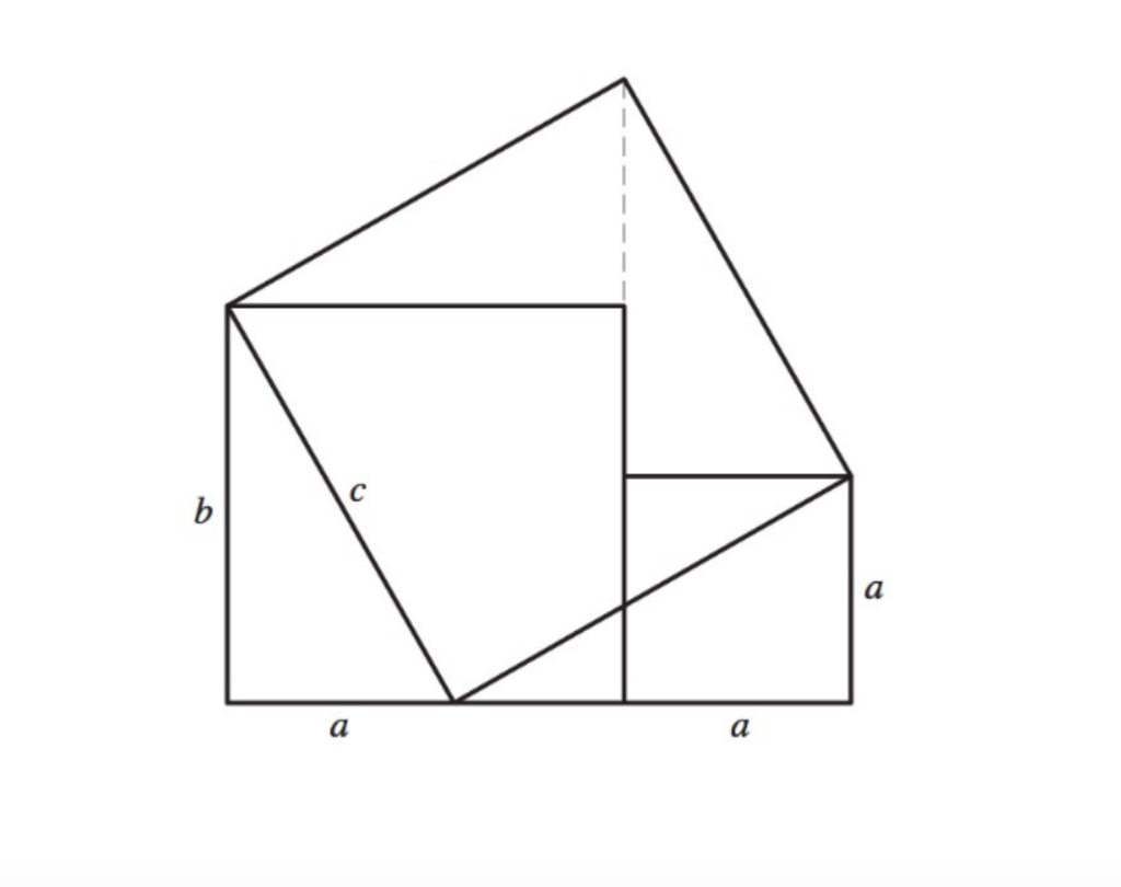 Solved .Use the following diagram to prove the Pythagorean | Chegg.com
