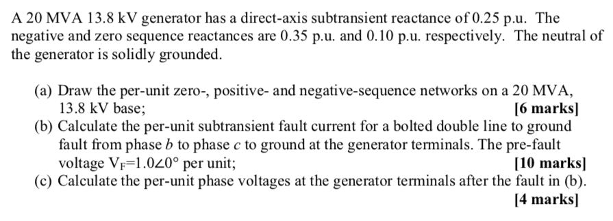 Solved A 20 MVA 13.8 kV generator has a direct-axis | Chegg.com