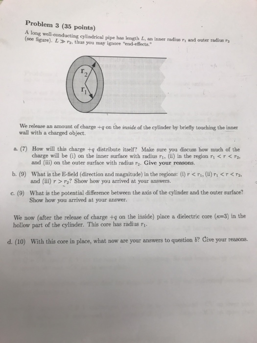 Solved Problem 3 (35 points) A long well-conducting | Chegg.com