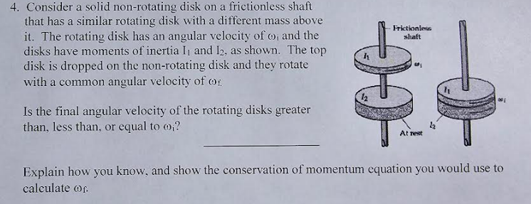 Solved 4. Consider a solid non-rotating disk on a | Chegg.com
