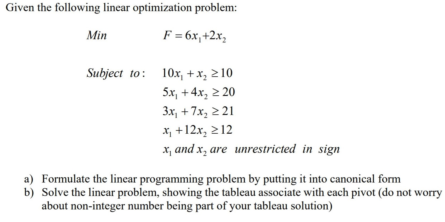 Solved Given the following linear optimization problem: Min | Chegg.com