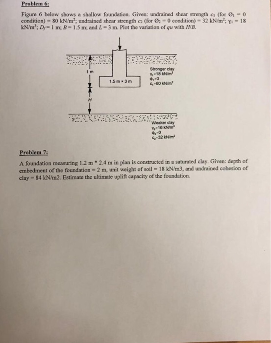 Solved Problem 1 A rectangular foundation measuring 1.2 m | Chegg.com