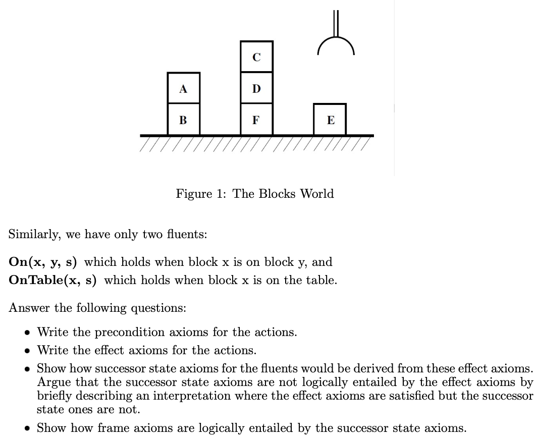 Solved Blocks World Imagine that we have a collection of | Chegg.com