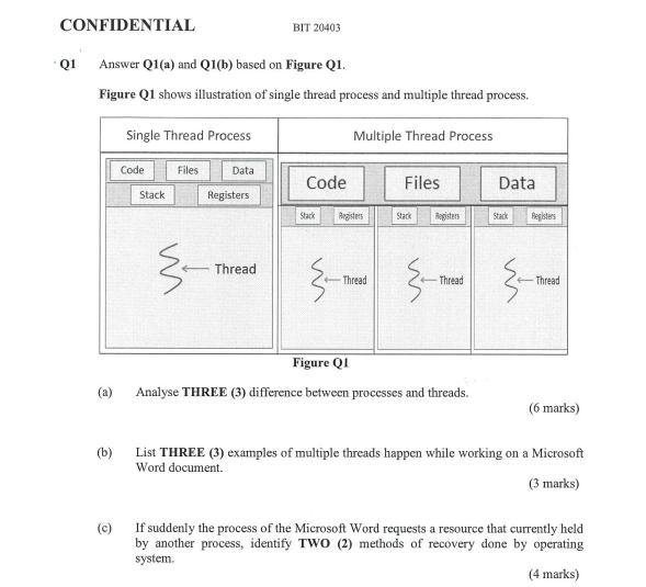 Solved Answer Q1(a) and Q1(b) based on Figure Q1. Figure Q1 | Chegg.com