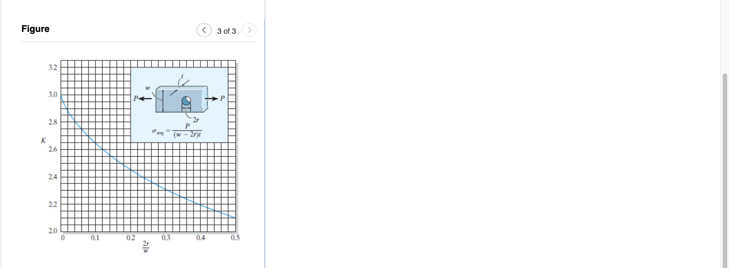 Solved Determine the maximum normal stress developed in the | Chegg.com