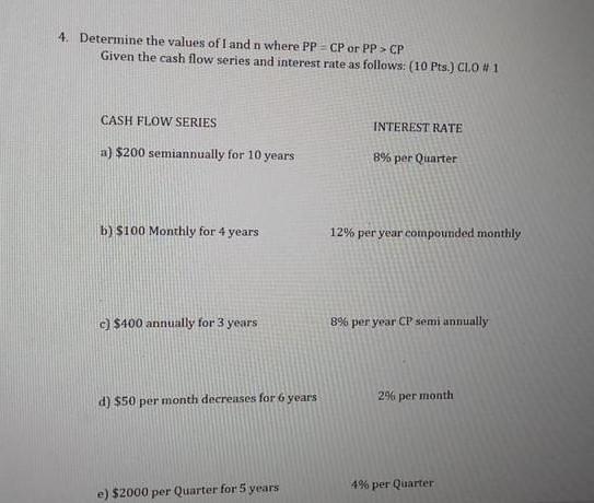 Solved 4. Determine the values of I and n where PP CP or PP | Chegg.com