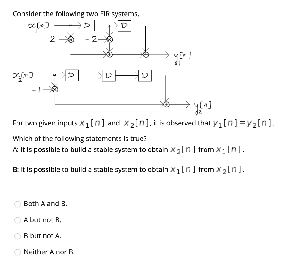Solved Consider the following two FIR systems. x[n] D D 2 -2 | Chegg.com