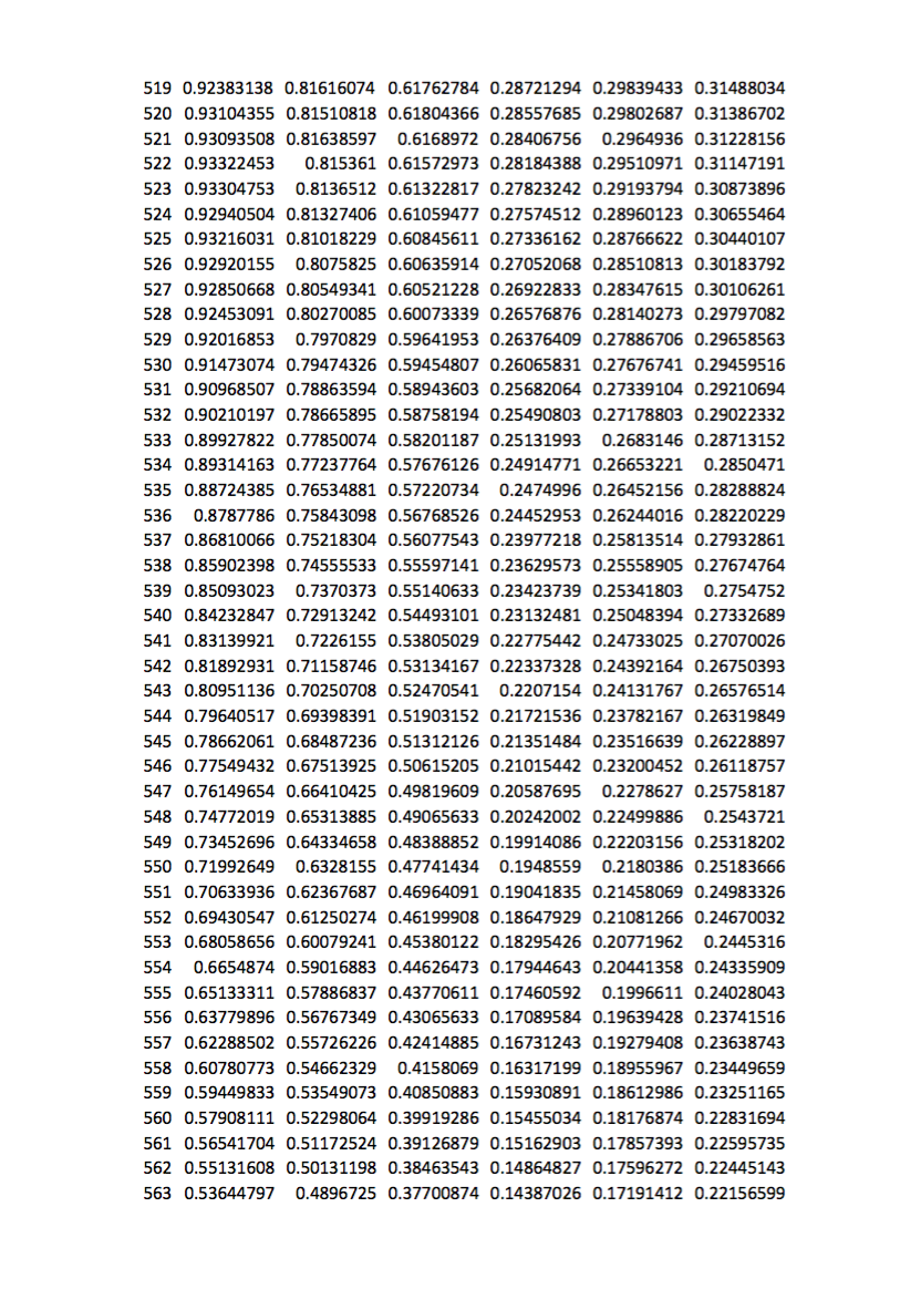 Spectrophotometric measurement of an equilibrium | Chegg.com