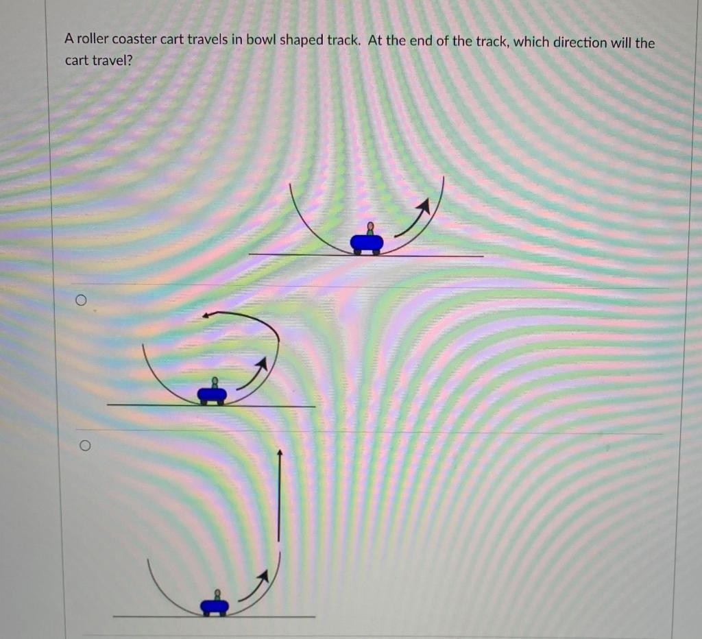 Solved A roller coaster cart travels in bowl shaped track. | Chegg.com