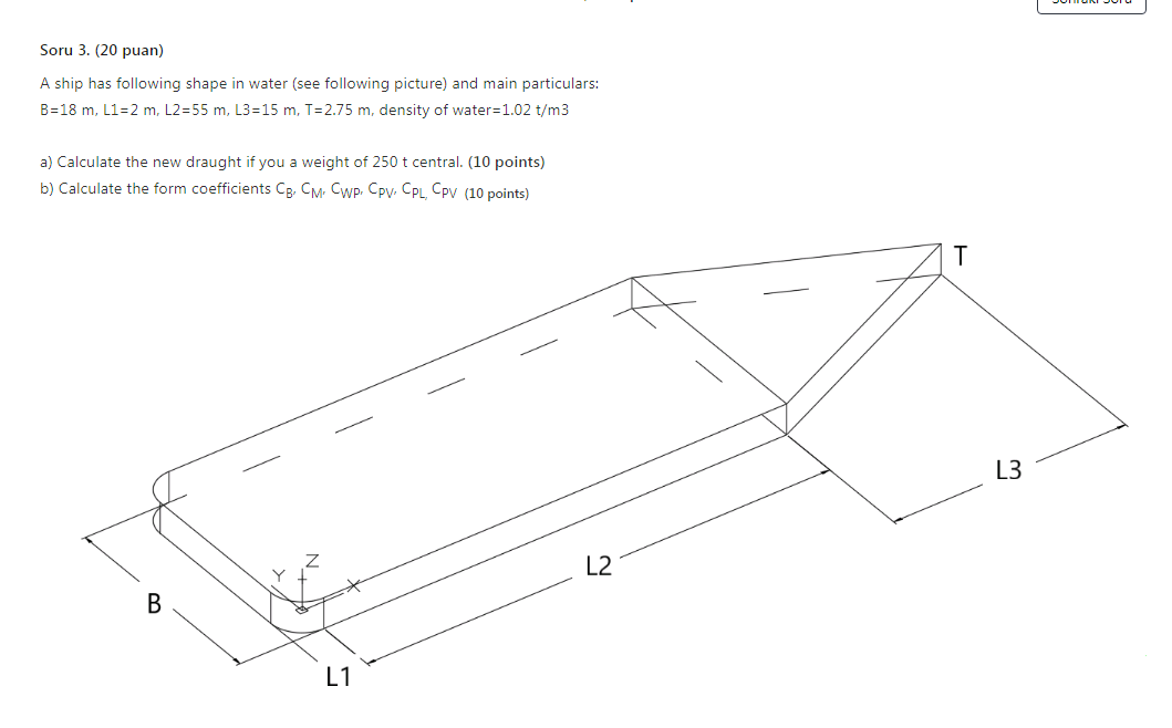 Soru 3. (20 puan) A ship has following shape in water | Chegg.com