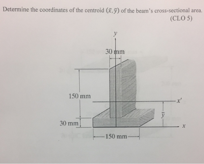 Solved Determine the coordinates of the centroid (x bar, y | Chegg.com