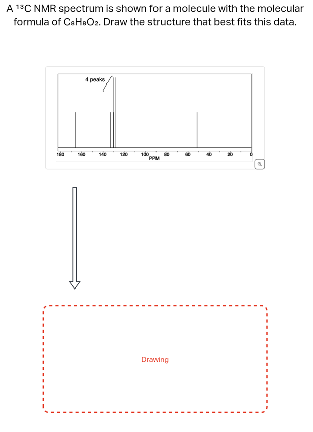 Solved A 13C NMR spectrum is shown for a molecule with the | Chegg.com