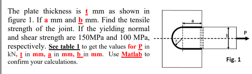 Solved The plate thickness is ț mm as shown in figure 1. If | Chegg.com