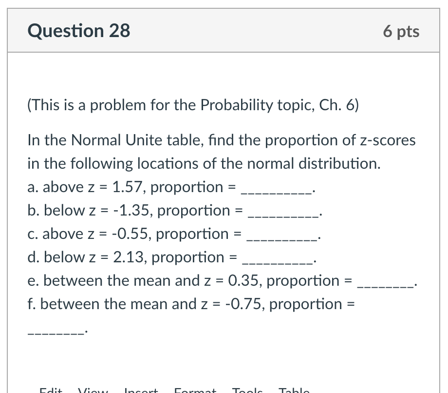 Solved Question 27 4 pts (This is a problem for the z-scores | Chegg.com