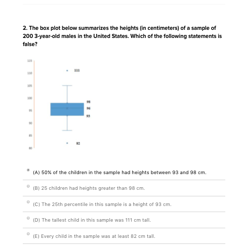 Solved 2. The box plot below summarizes the heights (in | Chegg.com