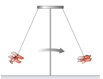 Solved AHow much is the rod stretched (change in length of | Chegg.com