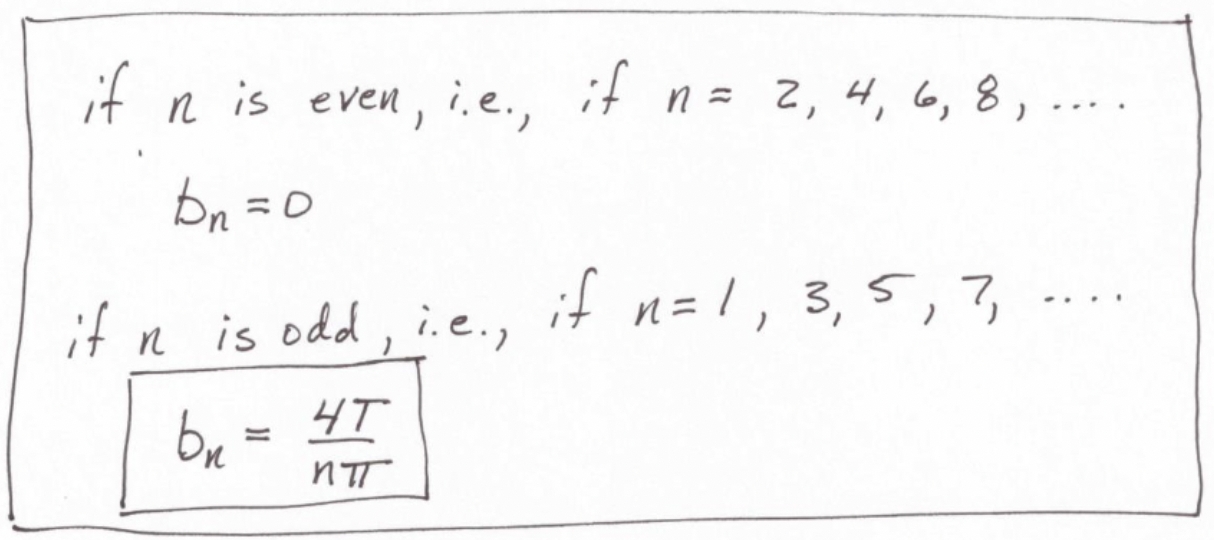 Solved Consider the function F(x)=T with a constant value T | Chegg.com