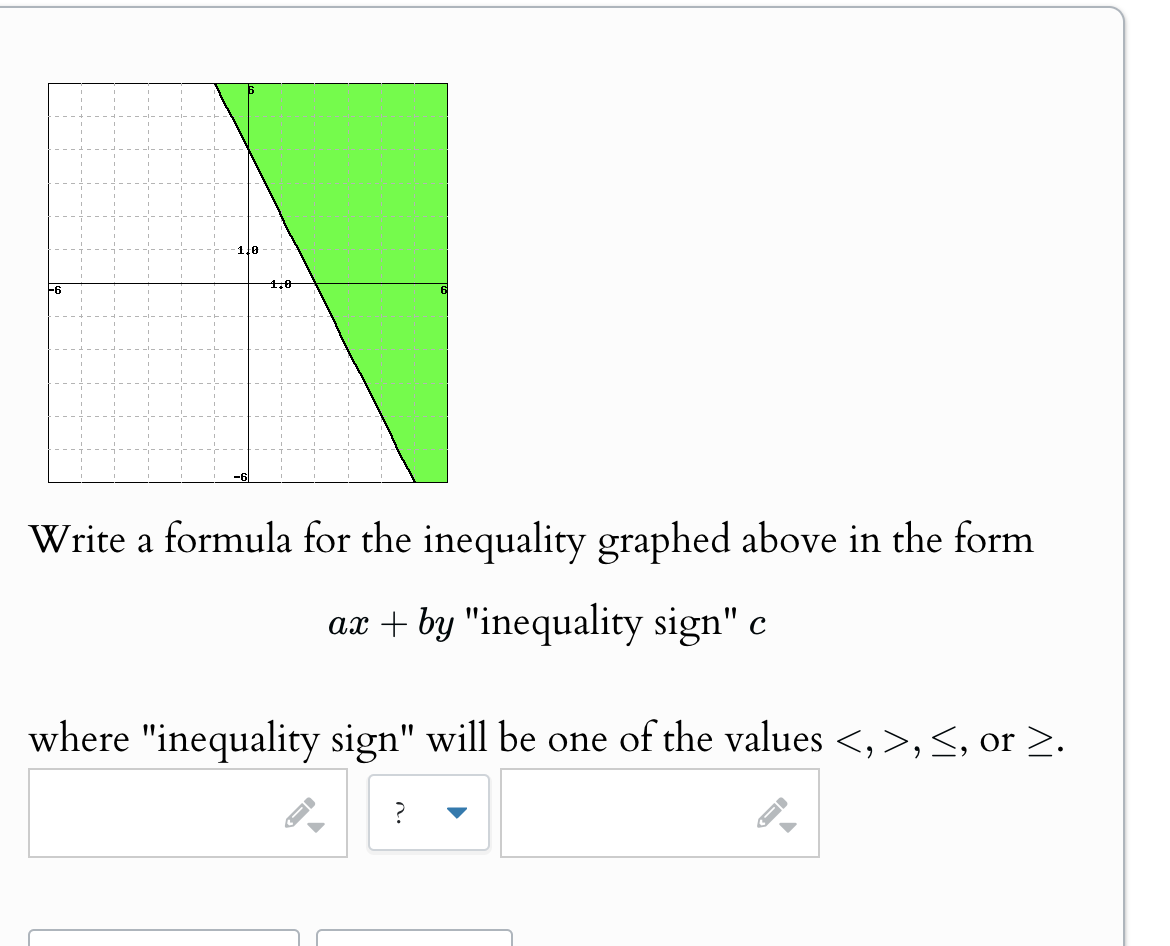 Solved Write a formula for the inequality graphed above in | Chegg.com