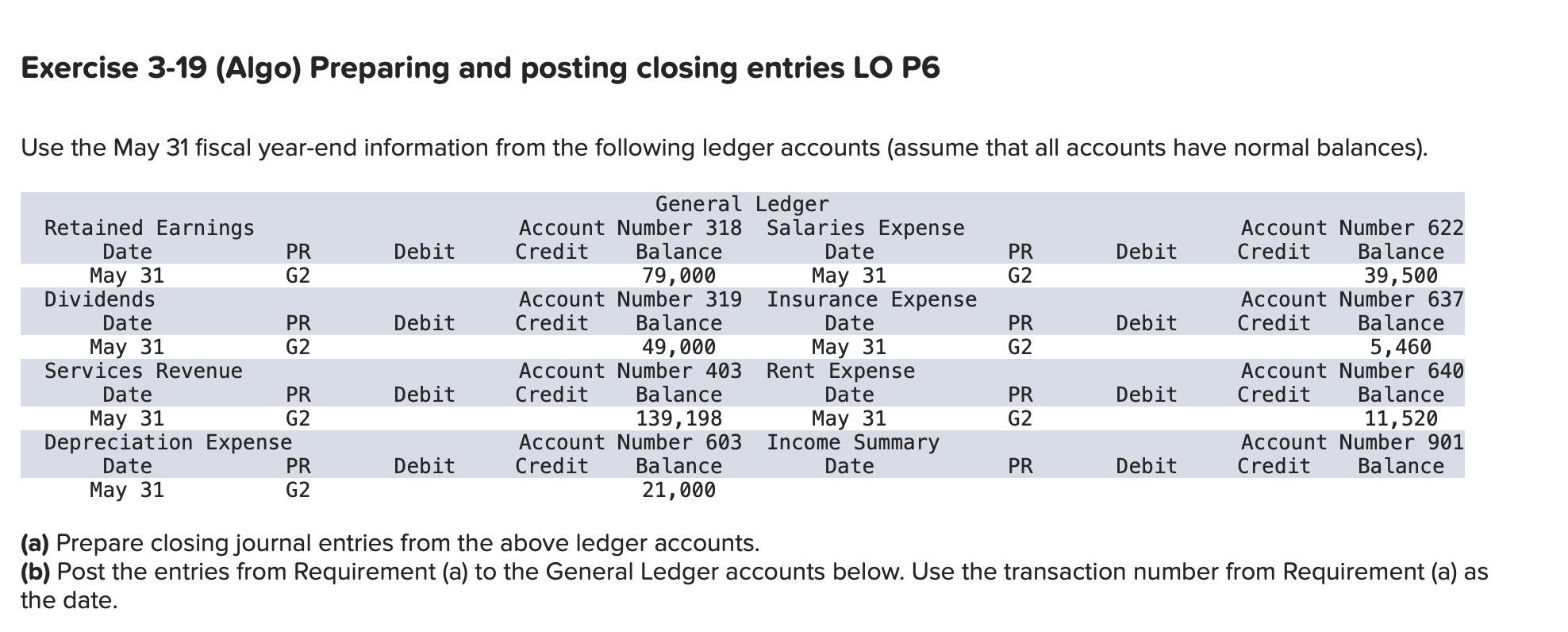 Solved Exercise 3-19 (Algo) Preparing and posting closing | Chegg.com
