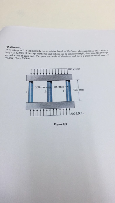 Solved 02. (8 marks) center post B of the assembly has an | Chegg.com