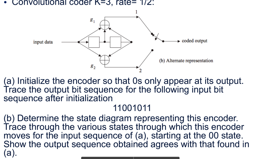 Solved Convolutional Coder K 3 Rate 1 2 Input Data 81 82