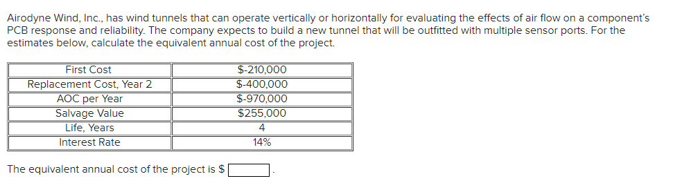 Solved Airodyne Wind, Inc., has wind tunnels that can | Chegg.com
