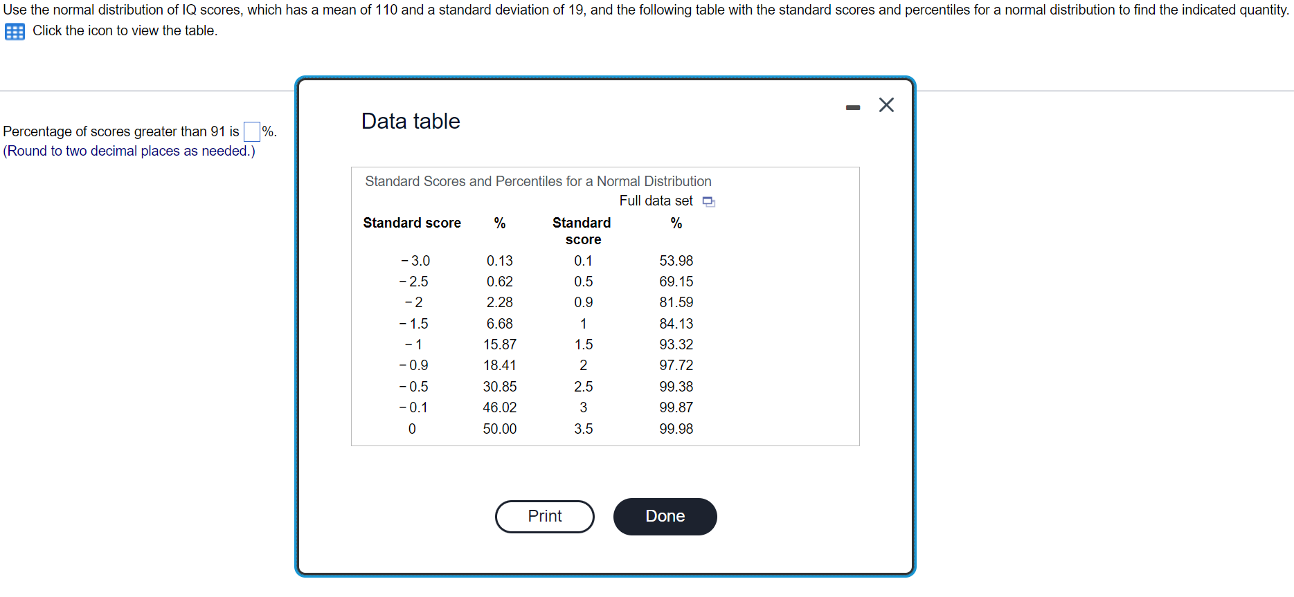 Solved Click the icon to view the table. Percentage of | Chegg.com