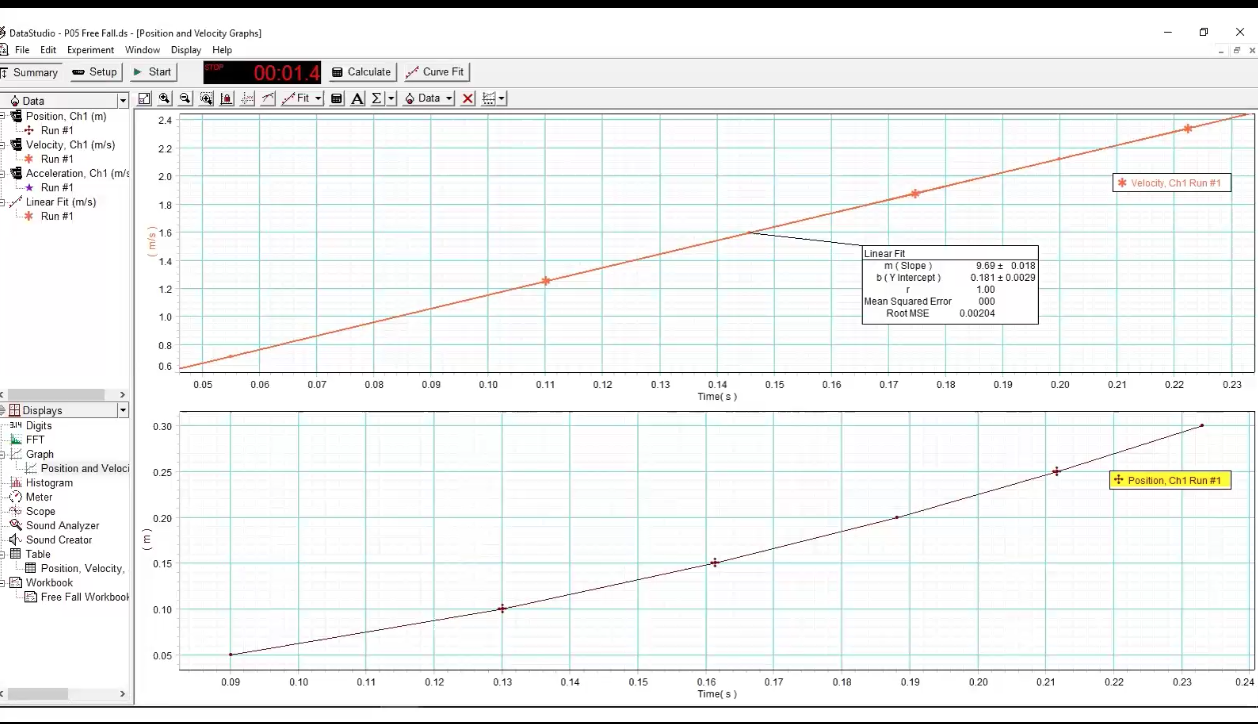 Suppose the picket fence is released from several | Chegg.com