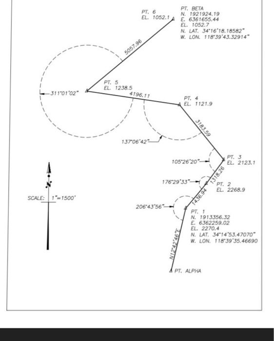Solved Attached hereto is a field note ofa traverse showing | Chegg.com