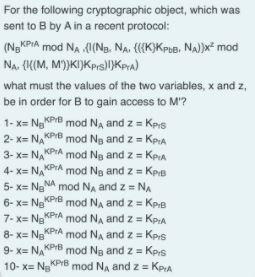 Solved For the following cryptographic object, which was | Chegg.com