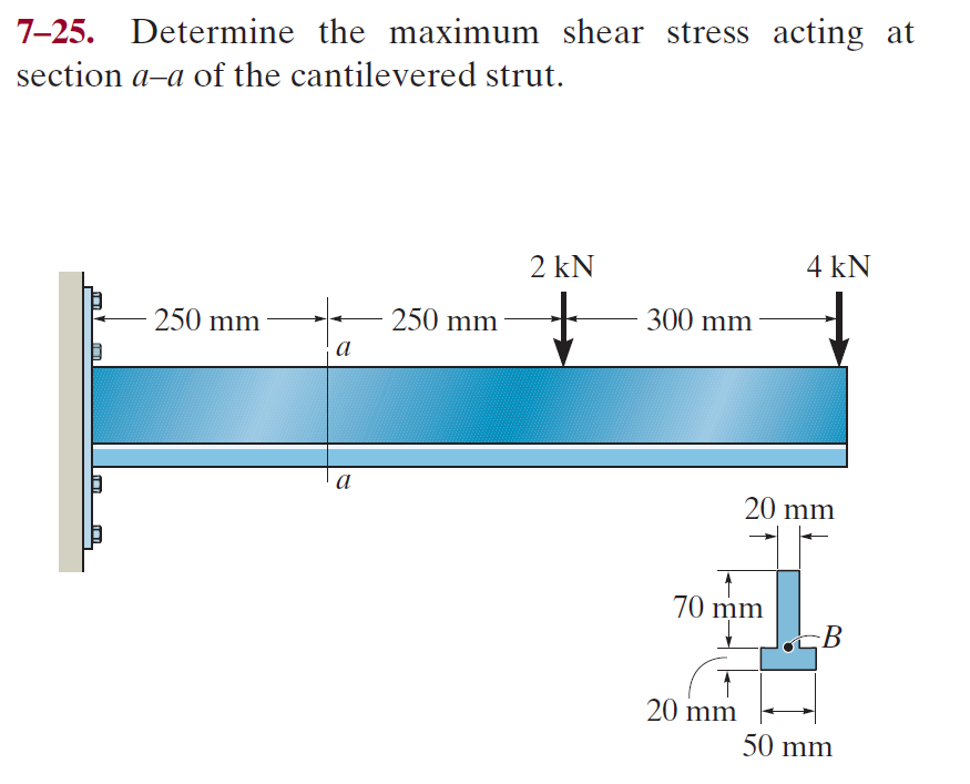Answered: Having trouble with shear and moment diagrams 7– Answered: Having trouble with shear and moment diagrams 7–