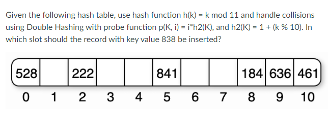 Solved Given the following hash table, use hash function | Chegg.com