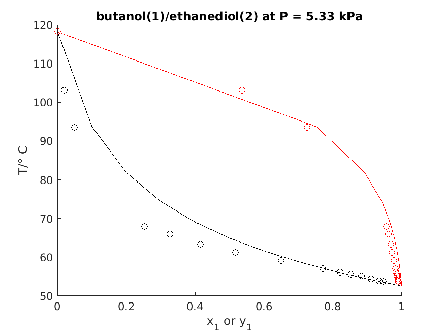 Solved does this Txy graph show positive or negative | Chegg.com