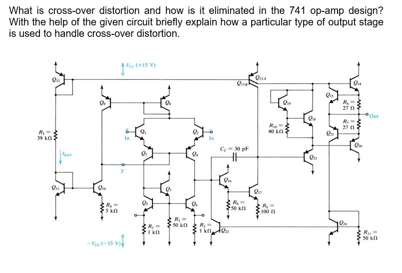 What is cross-over distortion and how is it | Chegg.com