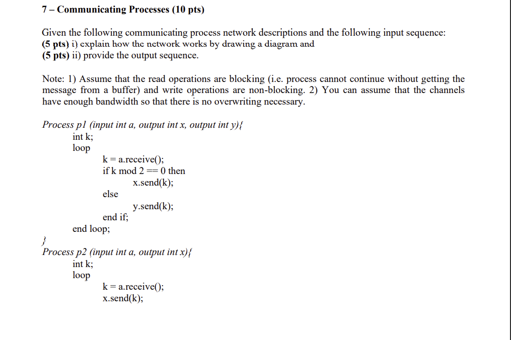 Solved Given the following communicating process network | Chegg.com