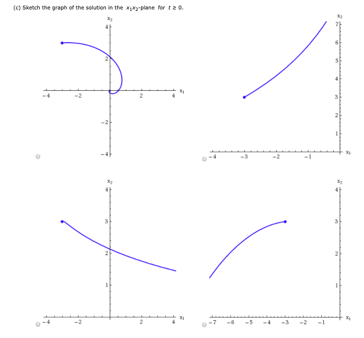 Solved 2. | -/4 POINTS | BOYCEDIFFEQ10 7.1.012. MY NOTES ASK | Chegg.com Solved 2. | -/4 POINTS | BOYCEDIFFEQ10 7.1.012. MY NOTES ASK | Chegg.com