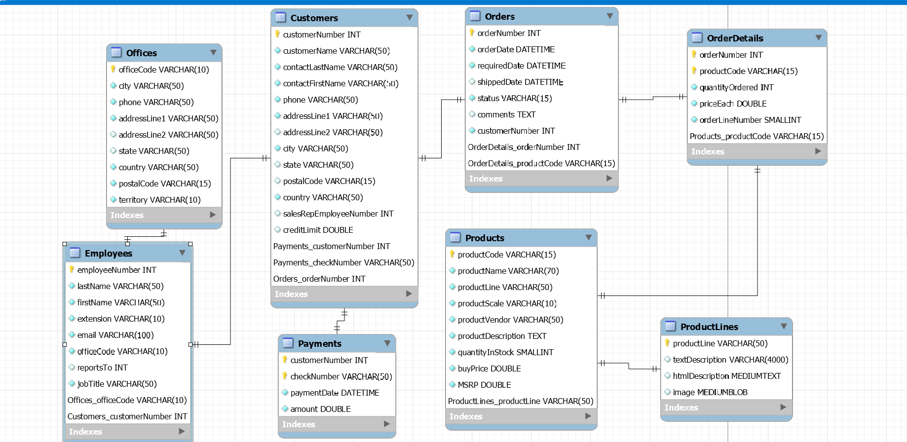 Solved List all customers’ names with each product that | Chegg.com