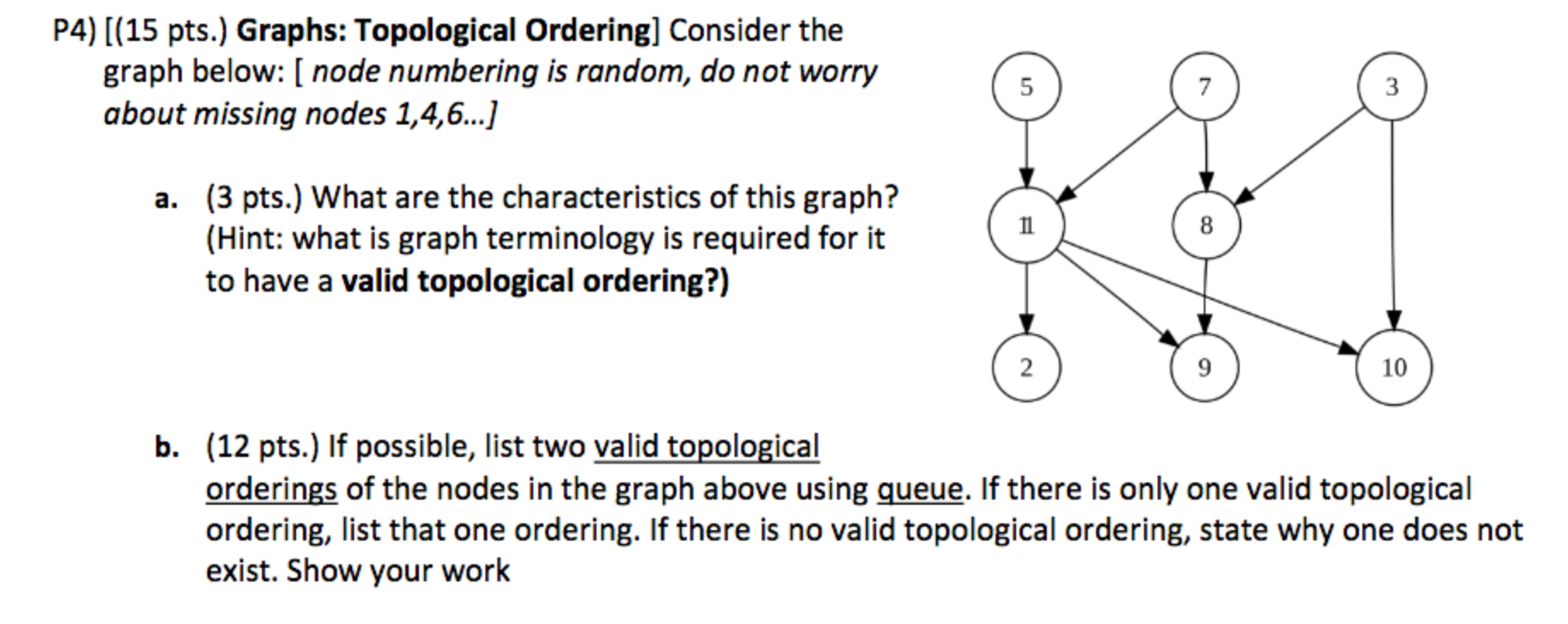 Solved P4) [(15 pts.) Graphs: Topological Ordering) Consider | Chegg.com