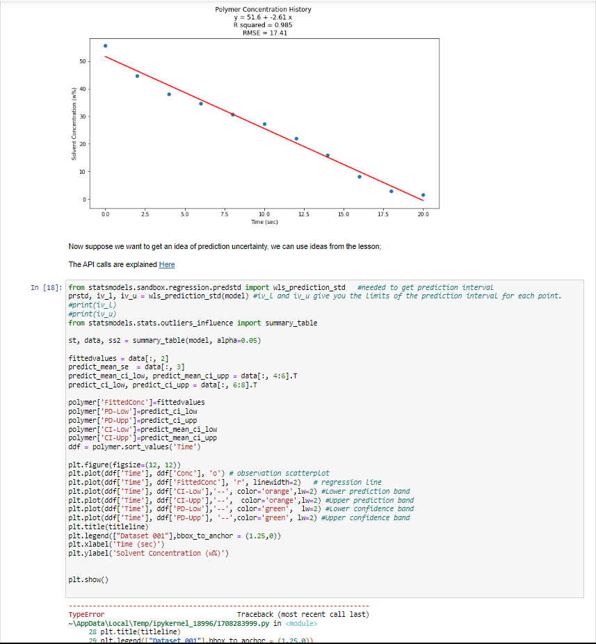Background In Lab 26 we examined regression, both | Chegg.com