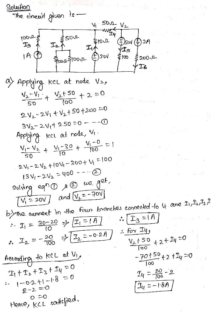 Solved MATLAB code help Original quesion: a) Find the | Chegg.com