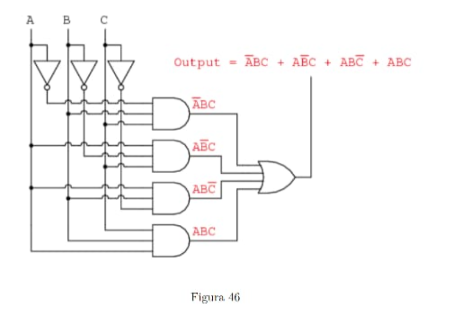 Solved 1. Using the logic circuit in Figure 46, construct | Chegg.com